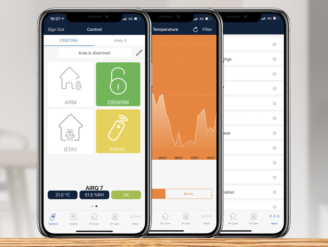 Applikation - E-TEK Security
