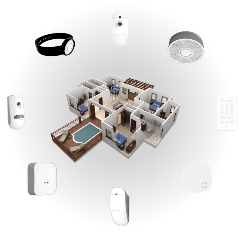 Alarmanlage - E-TEK Security